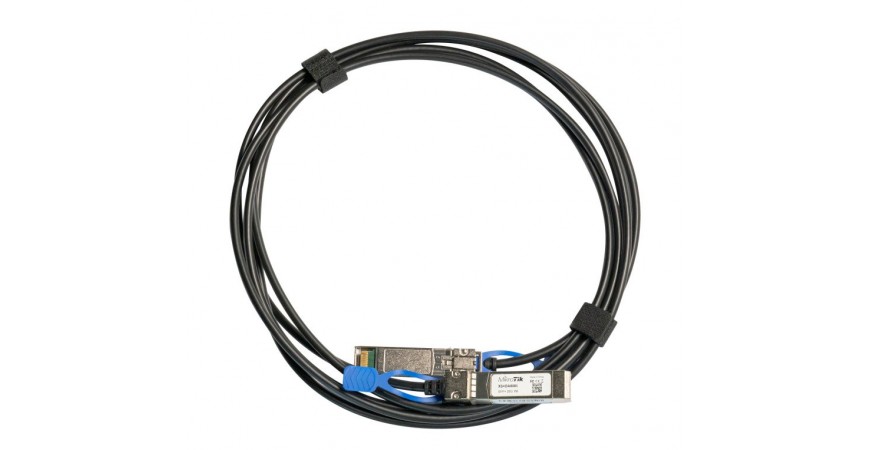 Cables de infiniband